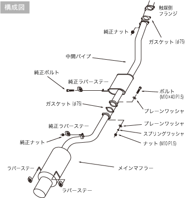 1991-1993 Nissan Silvia HKS Silent Hi-Power Exhaust System - 31019-AN015